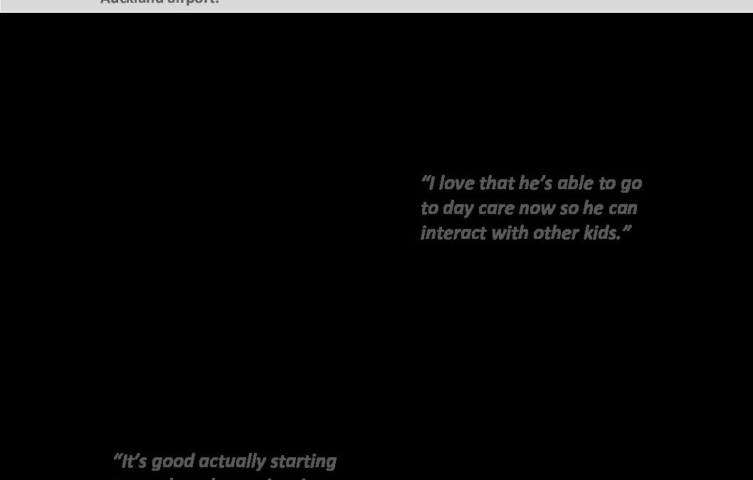 SKYCITY-staff-Case-study.pdf | SBC